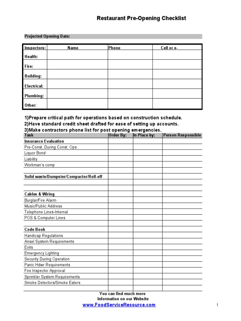 Pre Opening Food Business Checklist Food Service Resource | PDF ...