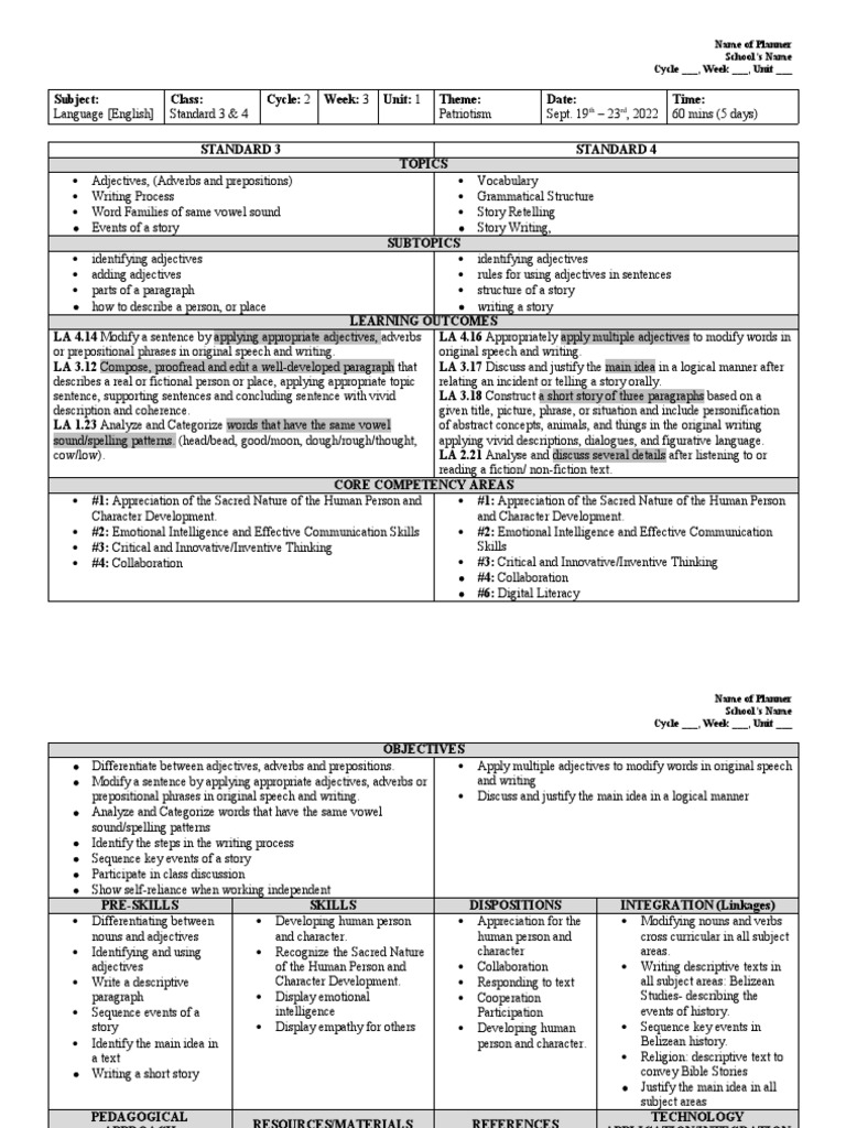 Lesson Plan Formats For The Multi-Grade Classroom Setting | PDF | Adverb | Adjective