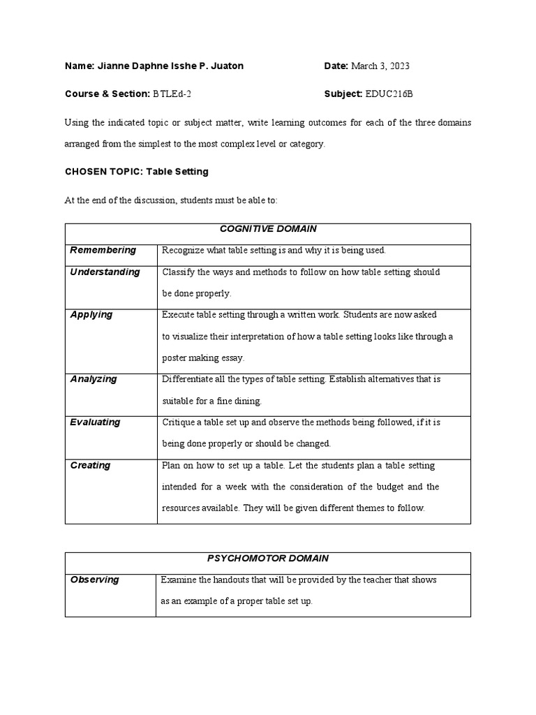 Juaton - Reflection - Table Setting - Tle-Educ 216B | PDF | Learning ...