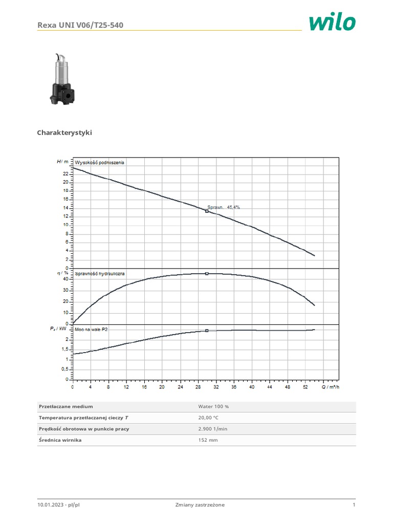 Wilo Datasheet - PL - PL - 6082145 - Rexa Uni v06 t25 540 | PDF