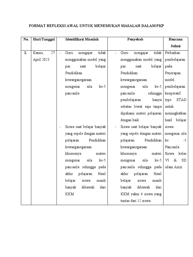 REFLEKSI AWAL FITRIAH SARI NASUTION | PDF