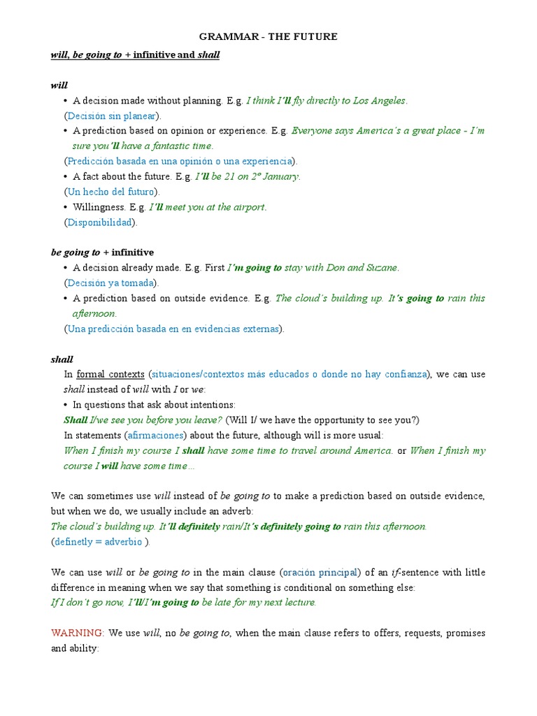 Future Tense Grammar Explained Pdf