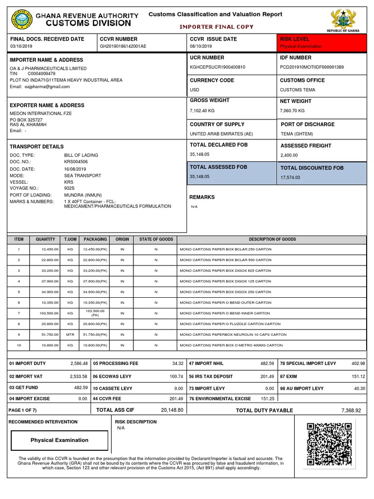 Customs Classification Report | PDF | Taxes | Customs