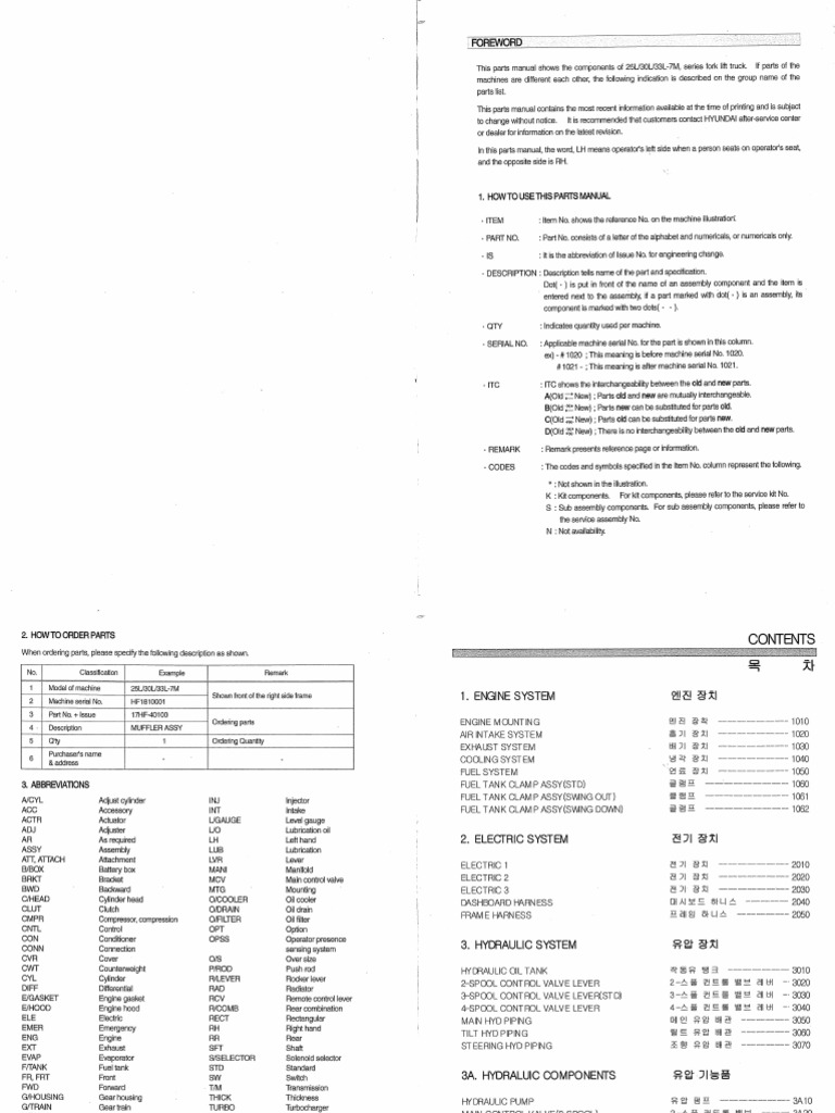 Hyundai - Parts Manual 25L-30L-33L-7M | PDF
