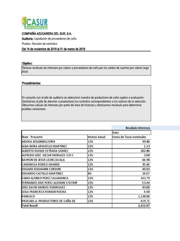 Recálculo de Intereses | PDF | Contabilidad | Interés