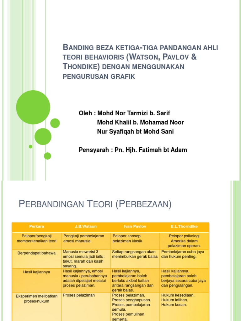 Banding Beza - Teori Watson, Pavlov | PDF