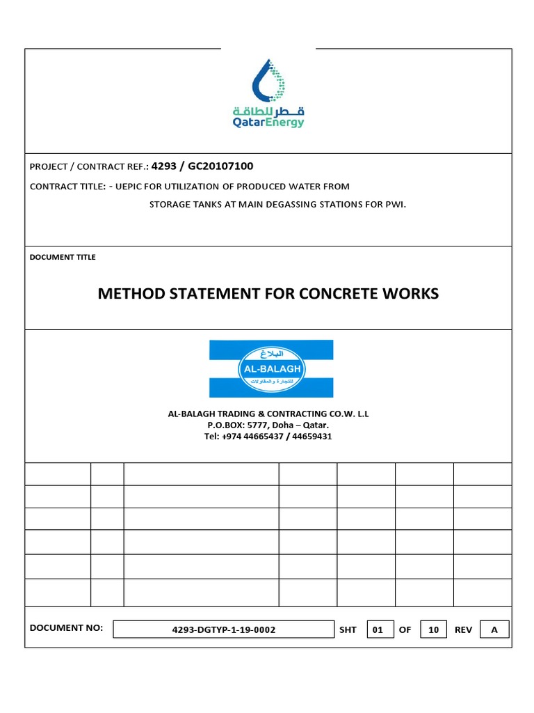 Concrete Method Statement: Providing Insight into Concrete Works for a ...