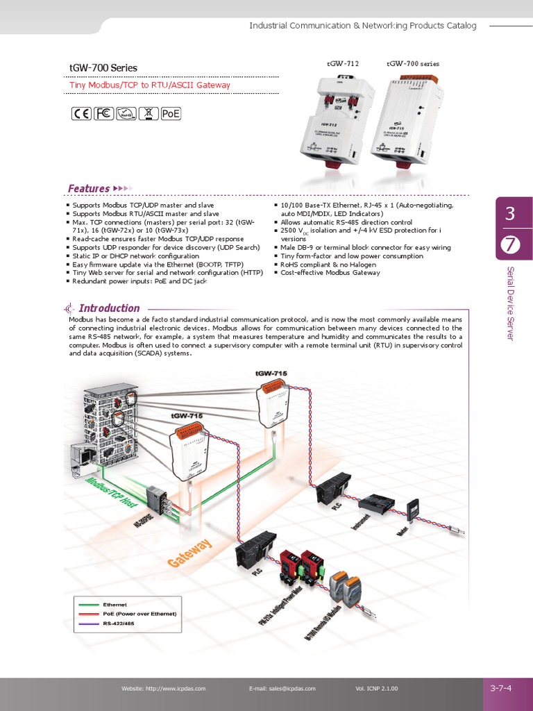Convertor TCP Ip-Modbus RTU TGW-700-I Series Prezentare | PDF | Port (Computer Networking ...