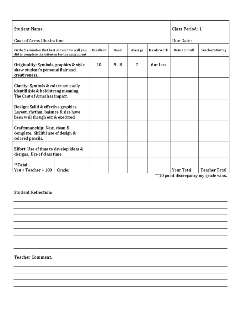 Coat of Arms Rubric | PDF