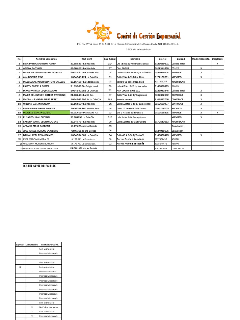 Listado A Casas Programa 2021.. | PDF