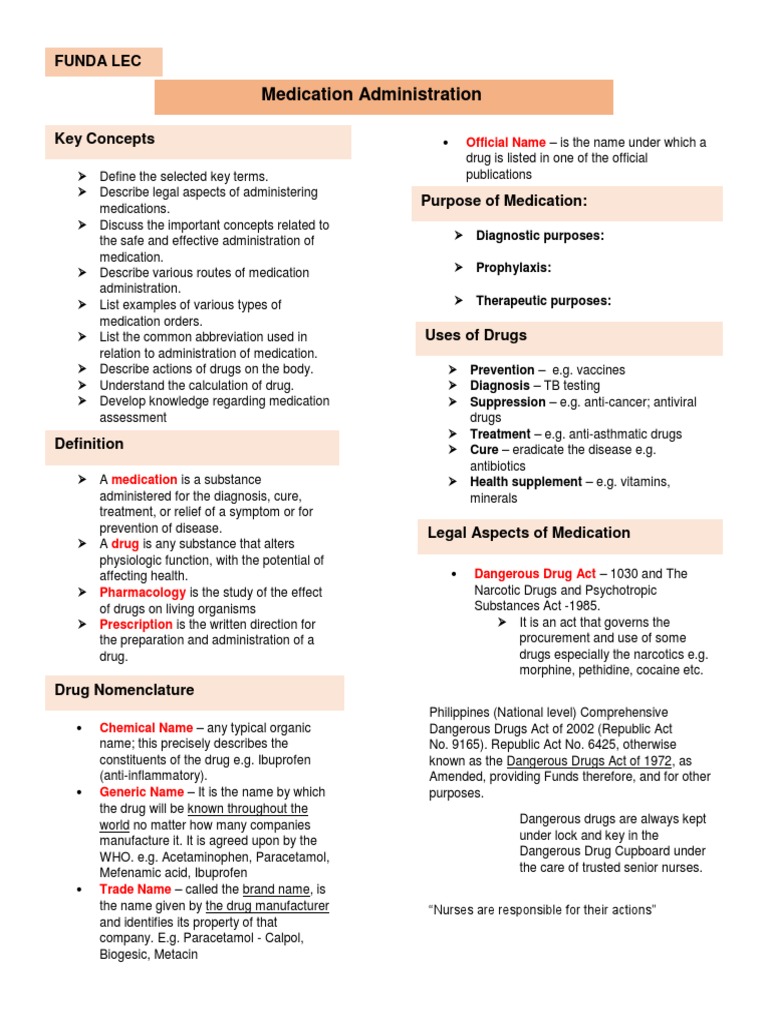 FUNDA LEC Finals - Medication Administration | PDF | Injection ...