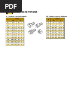 Tabela Diametro Furo para Fazer Rosca | PDF | Metalurgia | Engenharia ...