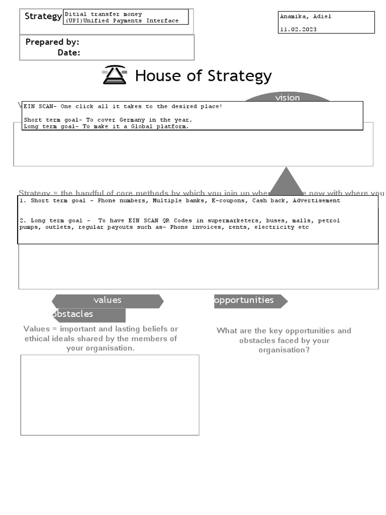 House of Strategy: Vision | Download Free PDF | Economies | Business