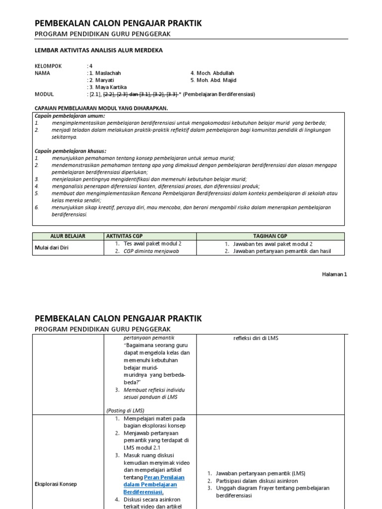 Lembar Aktivitas Modul 2.1 | PDF