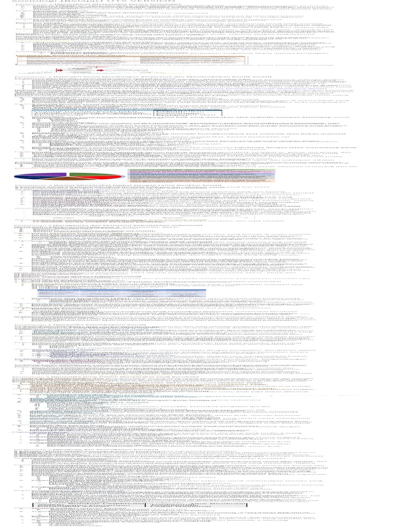 Sosiologi (Belajar) UTS VERSION | PDF