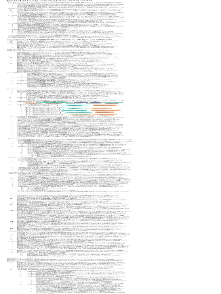 Pendidikan Kewarganegaraan (Belajar) UTS VERSION | PDF