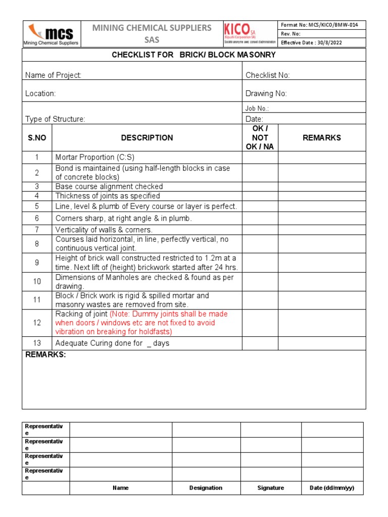 Mining Chemical Suppliers SAS: Checklist For Brick/ Block Masonry | PDF ...