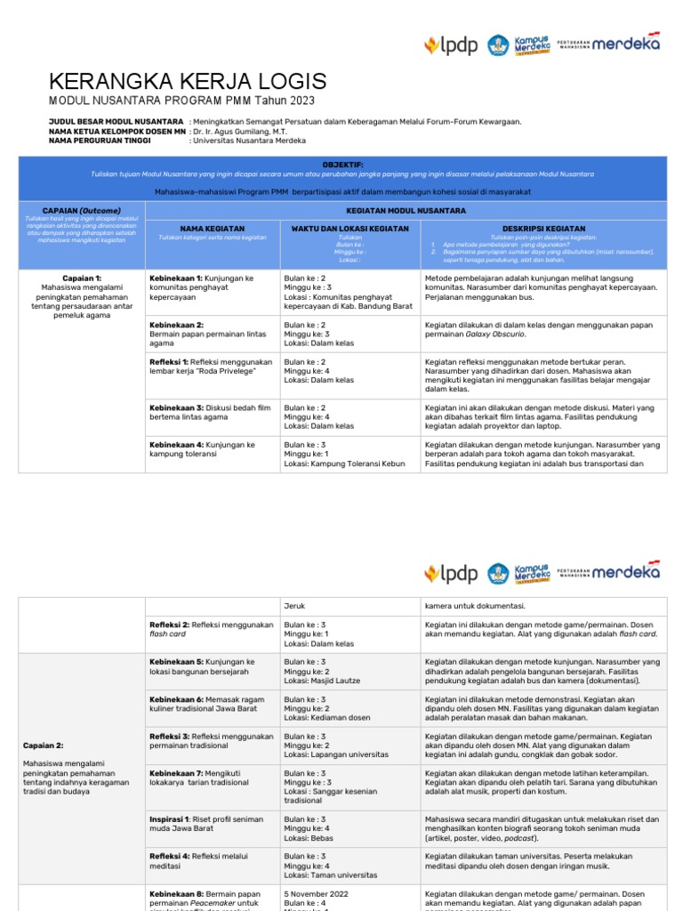 Contoh - Kerangka Kerja Logis MN | PDF