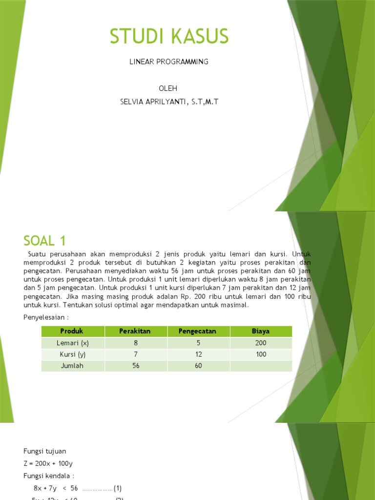 STUDI KASUS Linear Programming | PDF STUDI KASUS Linear Programming | PDF