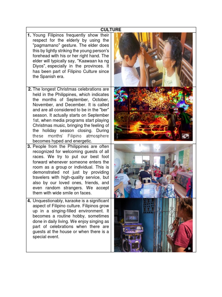 Culture and Socialization | PDF