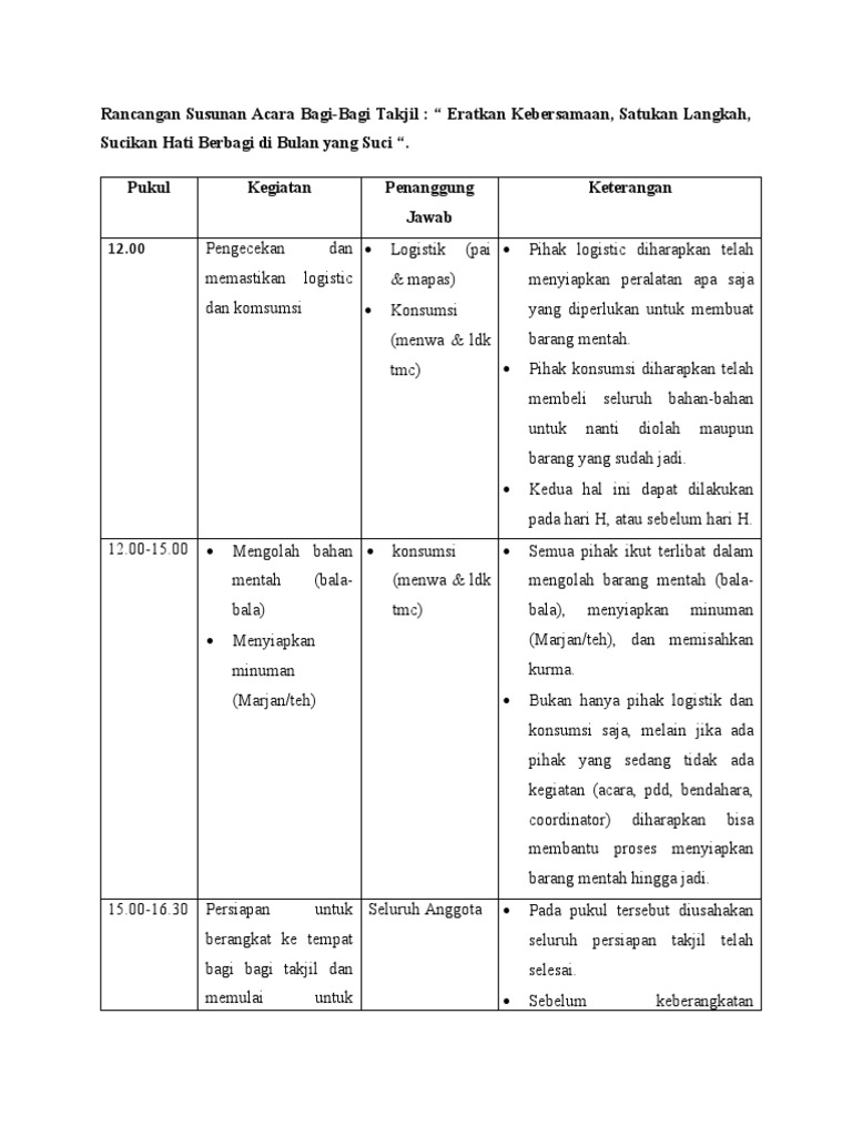 Susunan Acara Bagi Bagi Takjill | PDF Susunan Acara Bagi Bagi Takjill | PDF