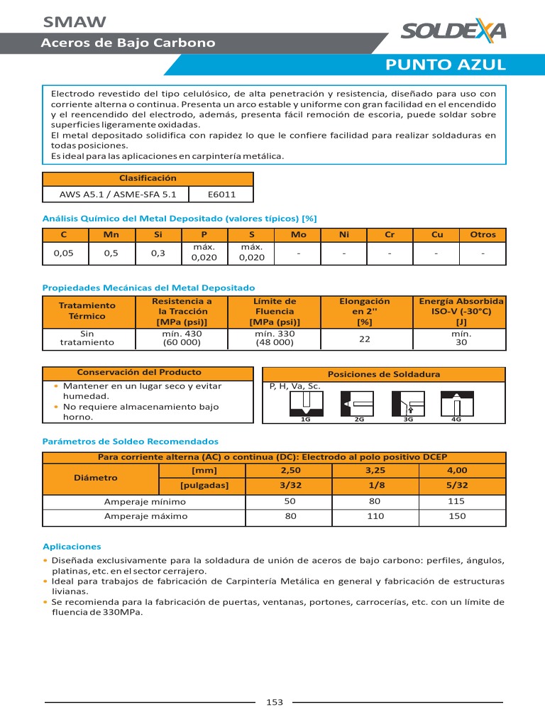 Punto Azul Soldexa | PDF | Construcción | Soldadura