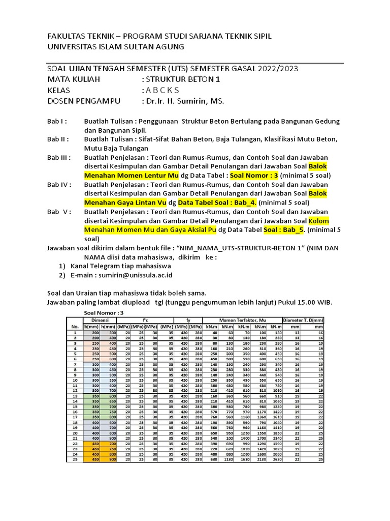 00 Soal Ujian Uts - Struktur Beton 1 A-B-C-K-S | PDF
