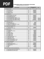 Format Excel Volume Rab | PDF