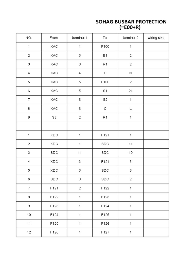 SOHAG 500 BUSBAR PROTECTION E00R PRE FINAL | PDF | Chess | Chess Theory