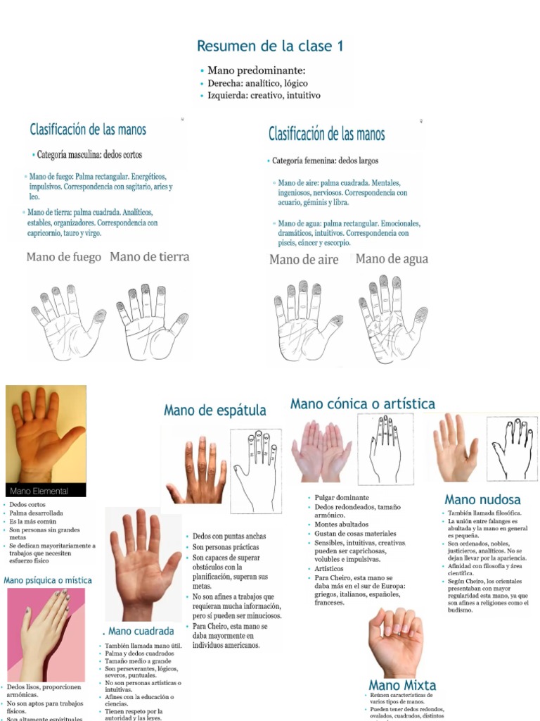 RESUMEN DE CLASE 3era Clasificacion de Las Manos Nudosa Conica | PDF