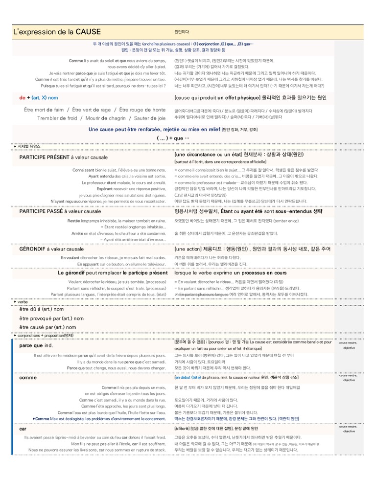 La Cause | PDF | Linguistique