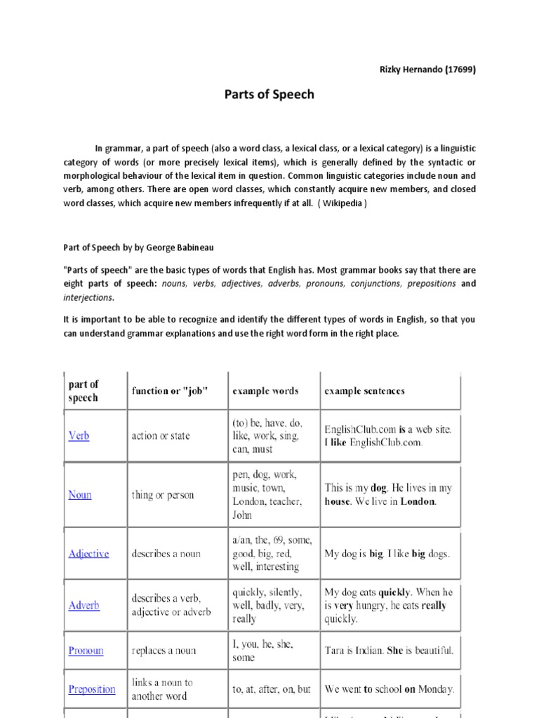 Understanding Parts of Speech in English | PDF | Part Of Speech ...
