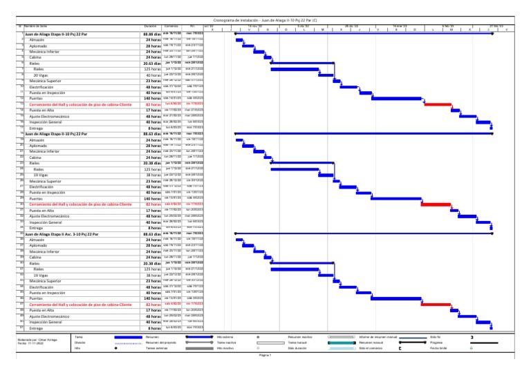 Cronograma de Instalación-Juan de Aliaga II-10 PSJ 22 Par (C) | PDF