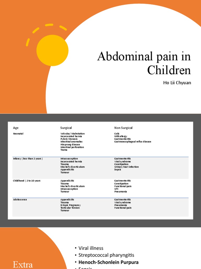 Abdominal Pain in Children | PDF | Clinical Medicine | Digestive Diseases