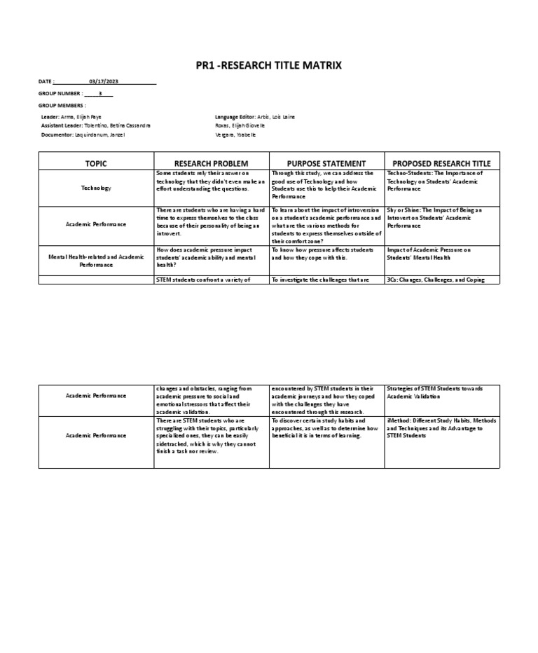 RESERAC | PDF | Extraversion And Introversion | Behavior Modification