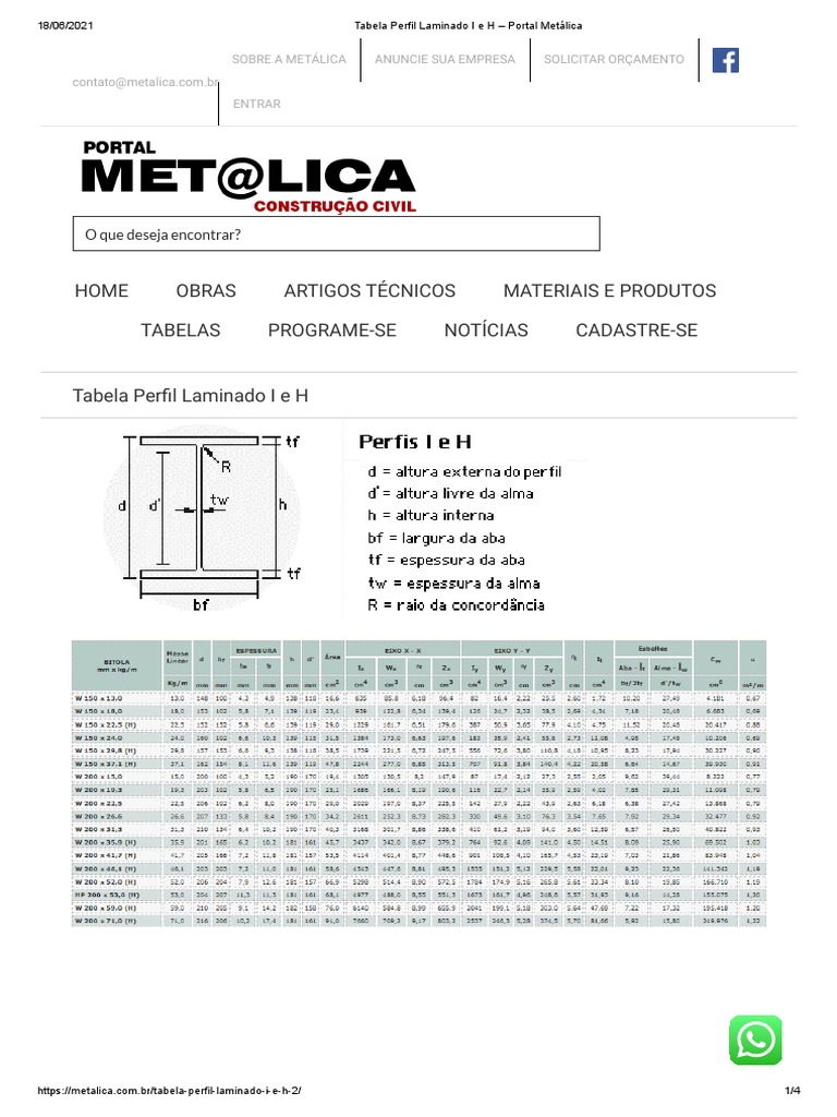 Tabela Perfil Laminado I e H - Portal Metálica | PDF