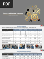 Pump HM100 C5 Performance Curve: 300 300 Full Closed 5 30 Metal Metal ...