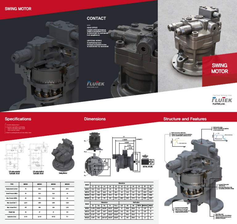 Flutek Swing Motor | PDF | Vehicles | Vehicle Technology
