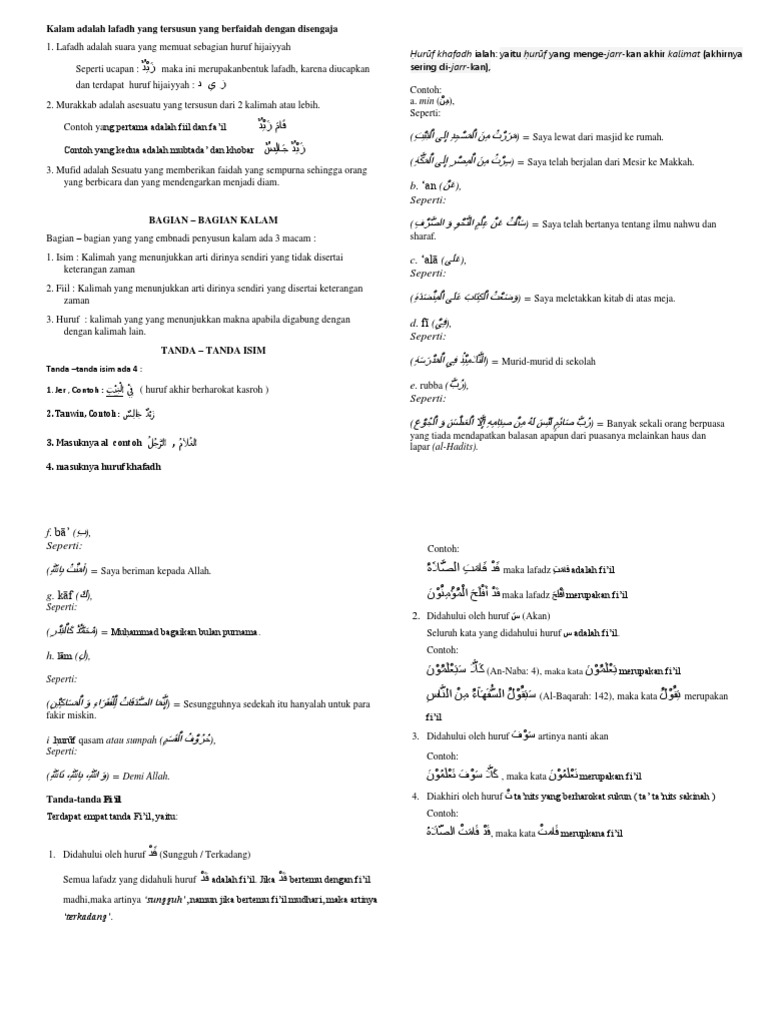B. An, Seperti: : Kalam Adalah Lafadh Yang Tersusun Yang Berfaidah ...