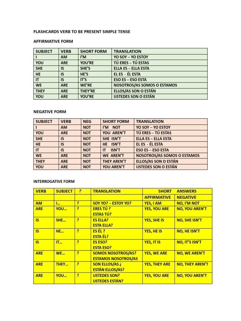 Flashcards Verb To Be Present Simple Tense | PDF