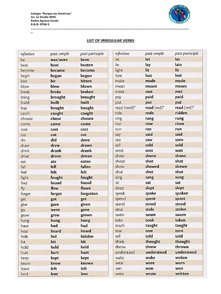 Lista de Verbos en Inglés 5to y 6to | PDF