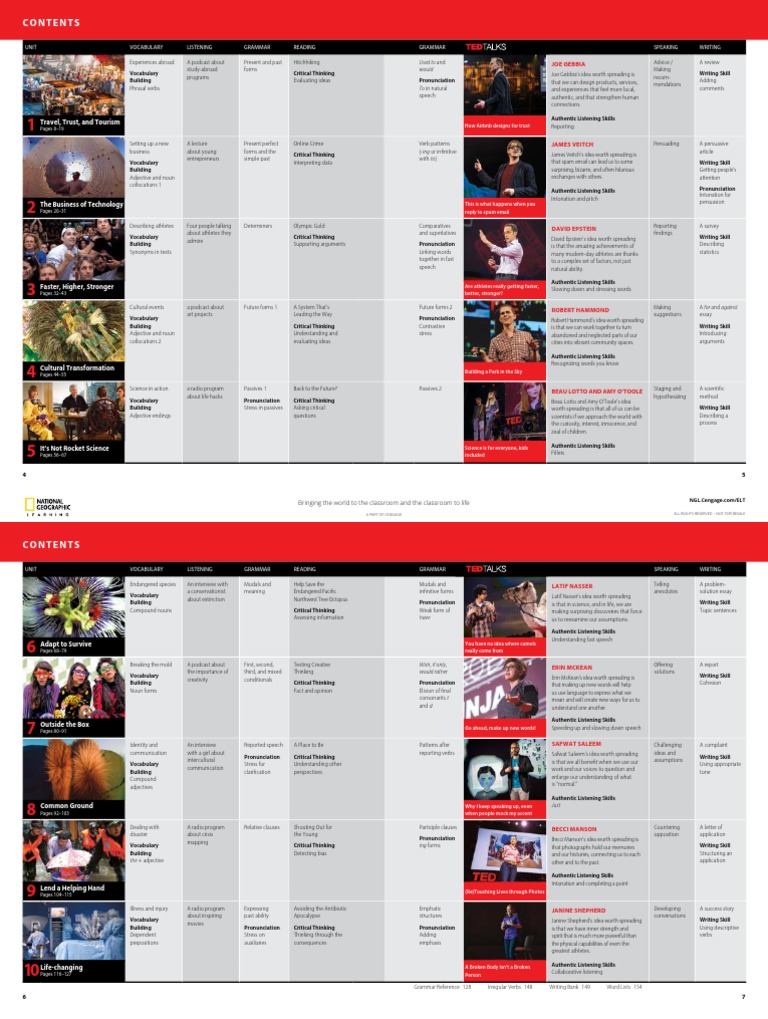 Perspectives l3 Ss 0 | PDF | Stress (Linguistics) | Verb