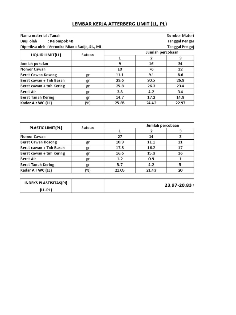 Lembar Kerja Atterberg Limit (LL, PL) | PDF