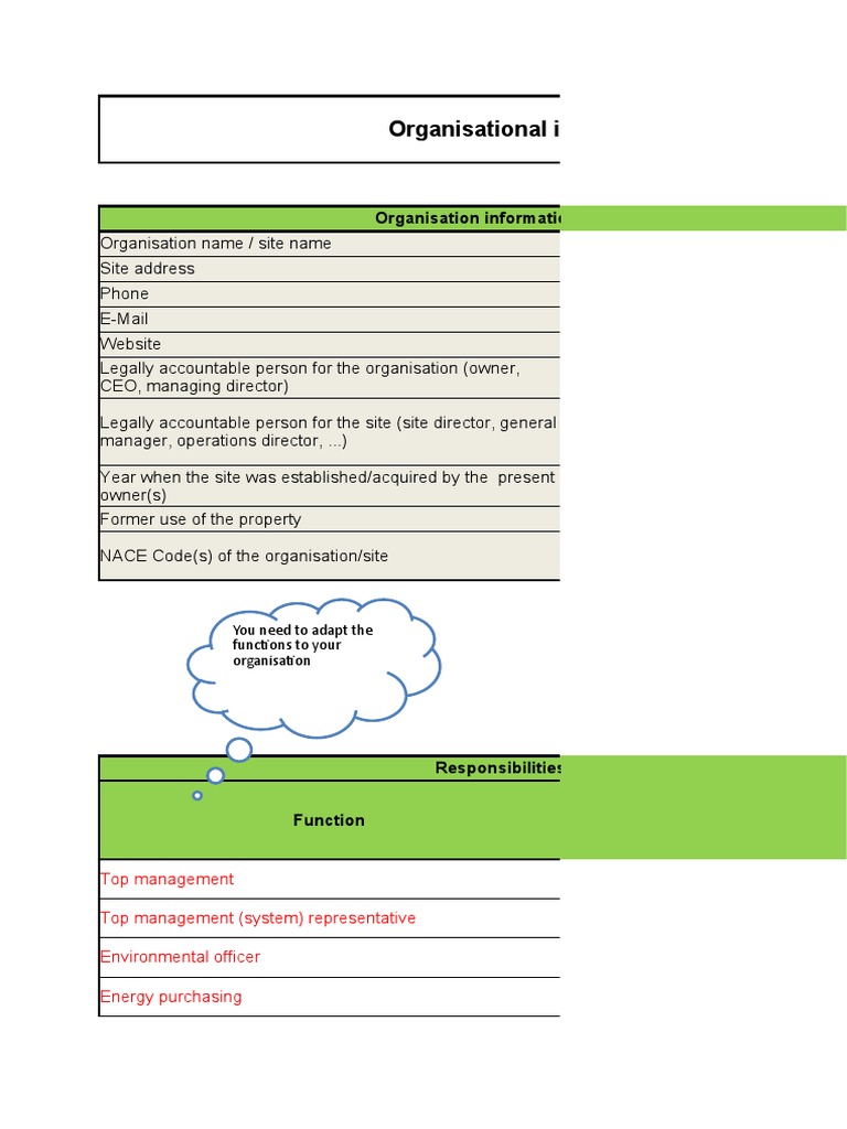 Organisational Information: Organisation Information (Manual Input ...