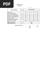WL-WC4400, WL4405 Basic MFM | PDF | Voltage | Electrical Engineering