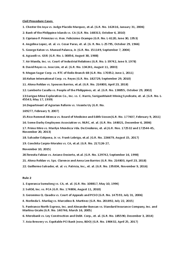 Civil Procedure Case Digest Checklist | PDF | Judiciaries | Government