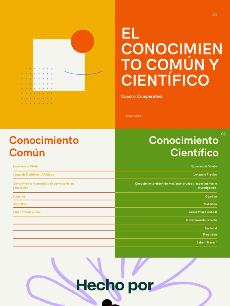 Cuadro Comparativo Conocimiento Común y Científico | PDF