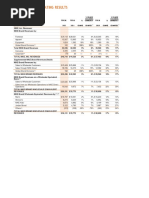 Adidas 2022 Annual Financial Report | PDF | Balance Sheet | Income ...