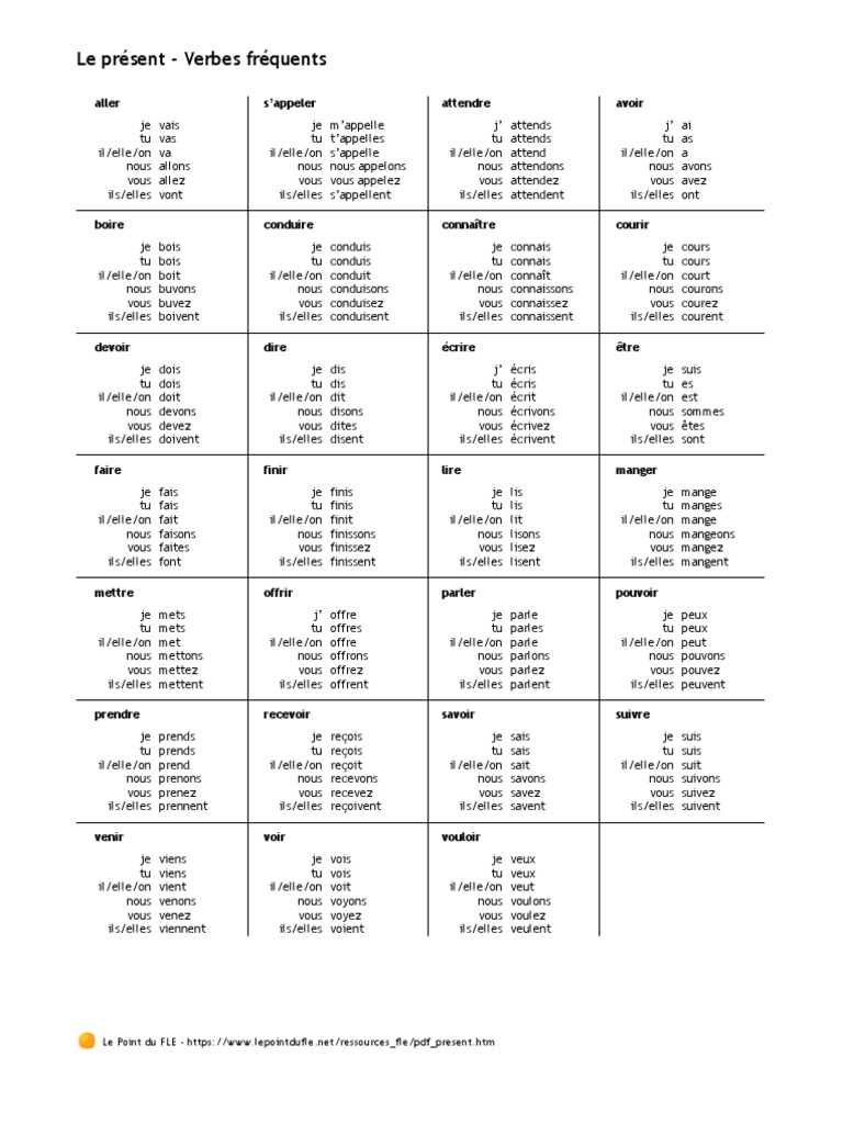 verbes_frequents_indicatif_present | PDF