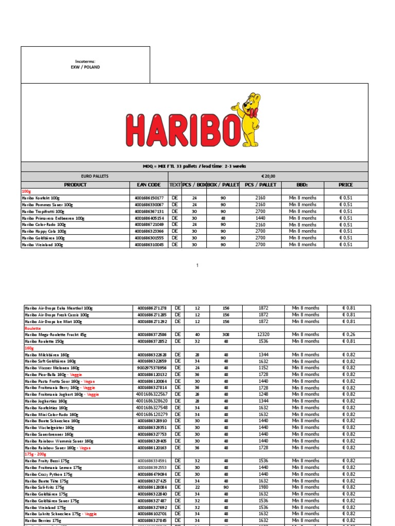 Haribo EUR | PDF | Sugar | Diet & Nutrition
